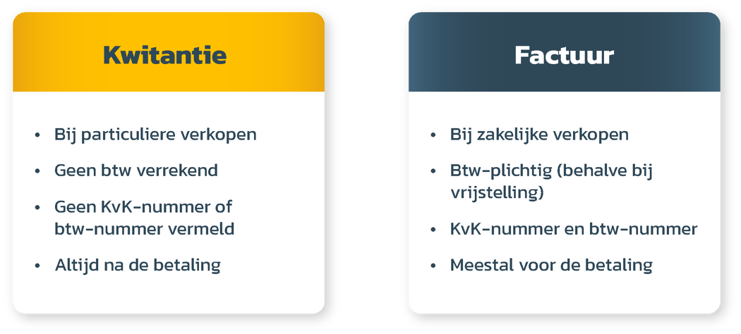 Hoe maak ik een kwitantie?