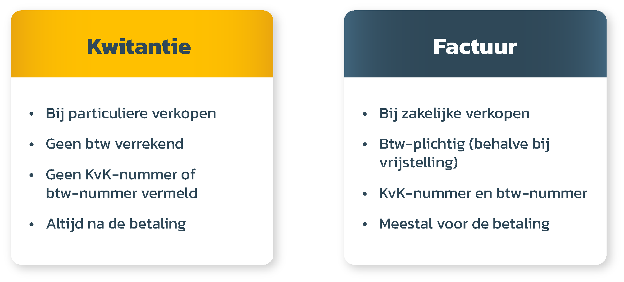Hoe maak ik een kwitantie?