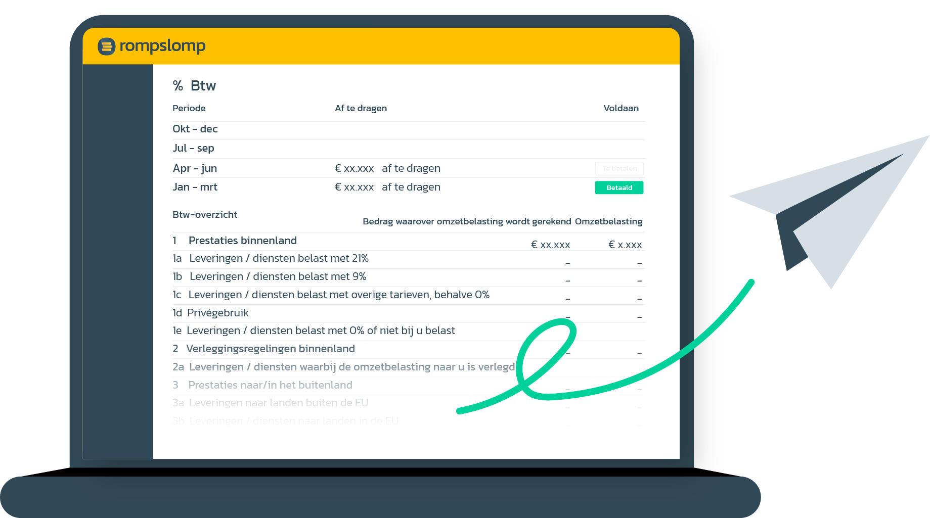 Online boekhouding voor zzp’ers en kleine ondernemers | Rompslomp
